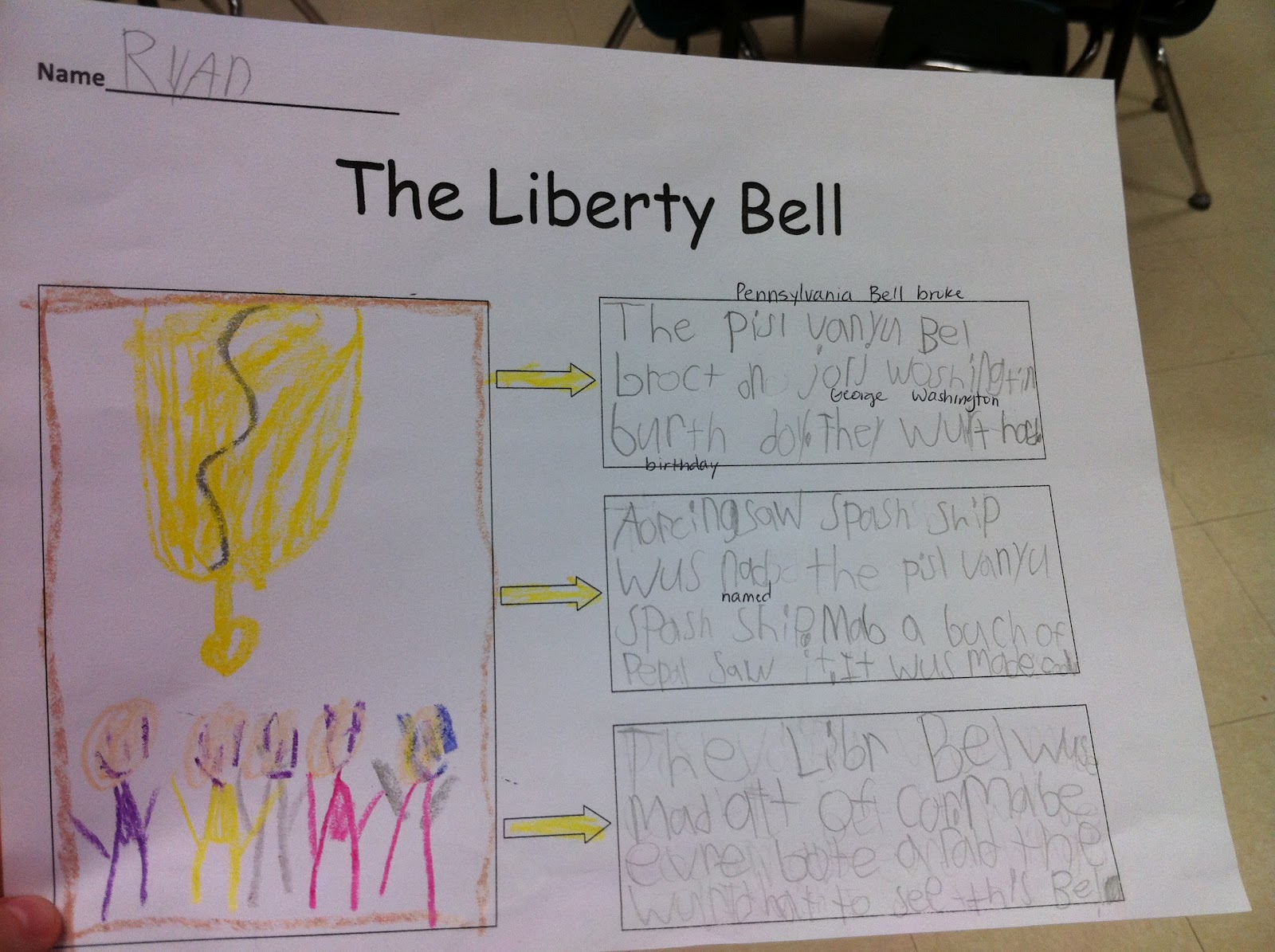 Clark's Kindergarten World: American Symbols