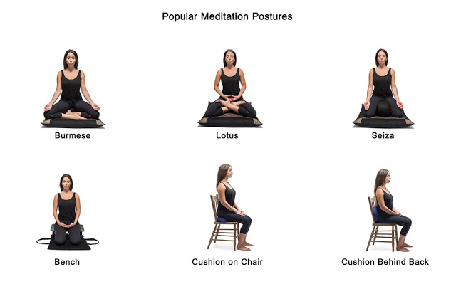 How to do meditation