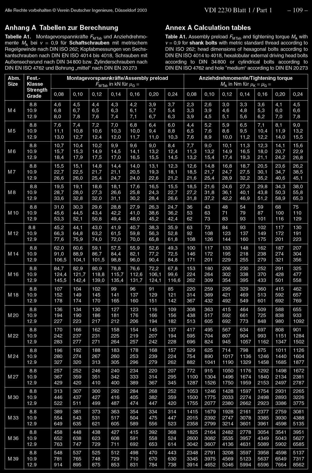 GUIA PRACTICA PARA EL CONOCIMIENTO Y MANEJO DE HERRAMIENTAS: como usar ...