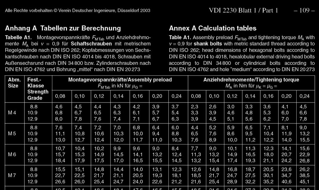GUIA PRACTICA PARA EL CONOCIMIENTO Y MANEJO DE HERRAMIENTAS: como usar ...
