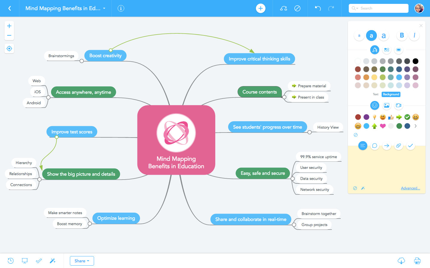 EduTic: Crea mapas mentales con MindMeister