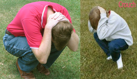 Body Positions Name Meaning & Picture | Necessary Vocabulary ...