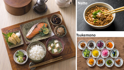 CHEF Q: 9 Types of Breakfast