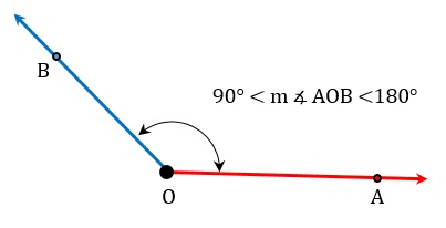DIVINO MAESTRO - Sesiones Semanales: ANGULOS