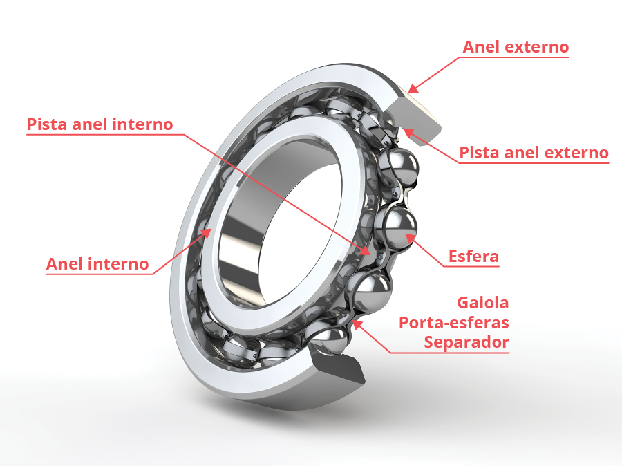 Fundamentos da Tecnologia Mecânica: Tecnologia Mecânica - Aula 10 ...