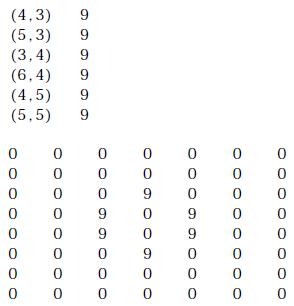Learning how to communicate with computers - writing C program: C ...