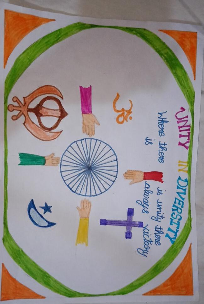 WELCOME TO THE LIBRARY KV IIT KANPUR: POSTER MAKING ON NATIONAL UNITY DAY