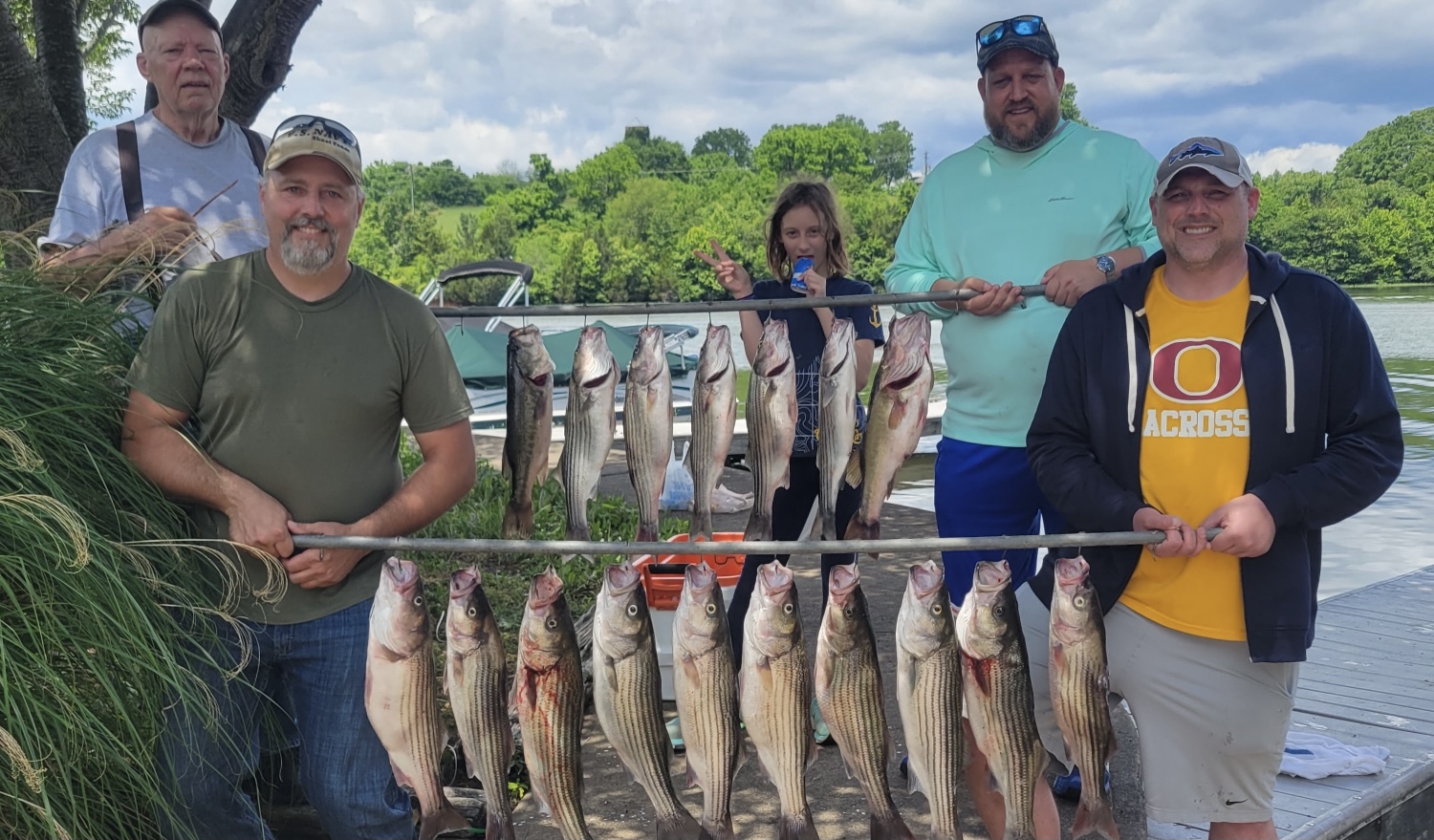Lake Anna Striper Guide Journal: Lake Anna Fishing is getting Hot!