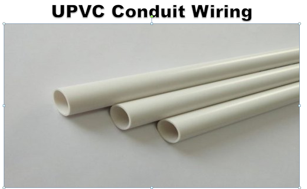 Different Types of Electrical Wiring, Types of Wiring Systems, In English