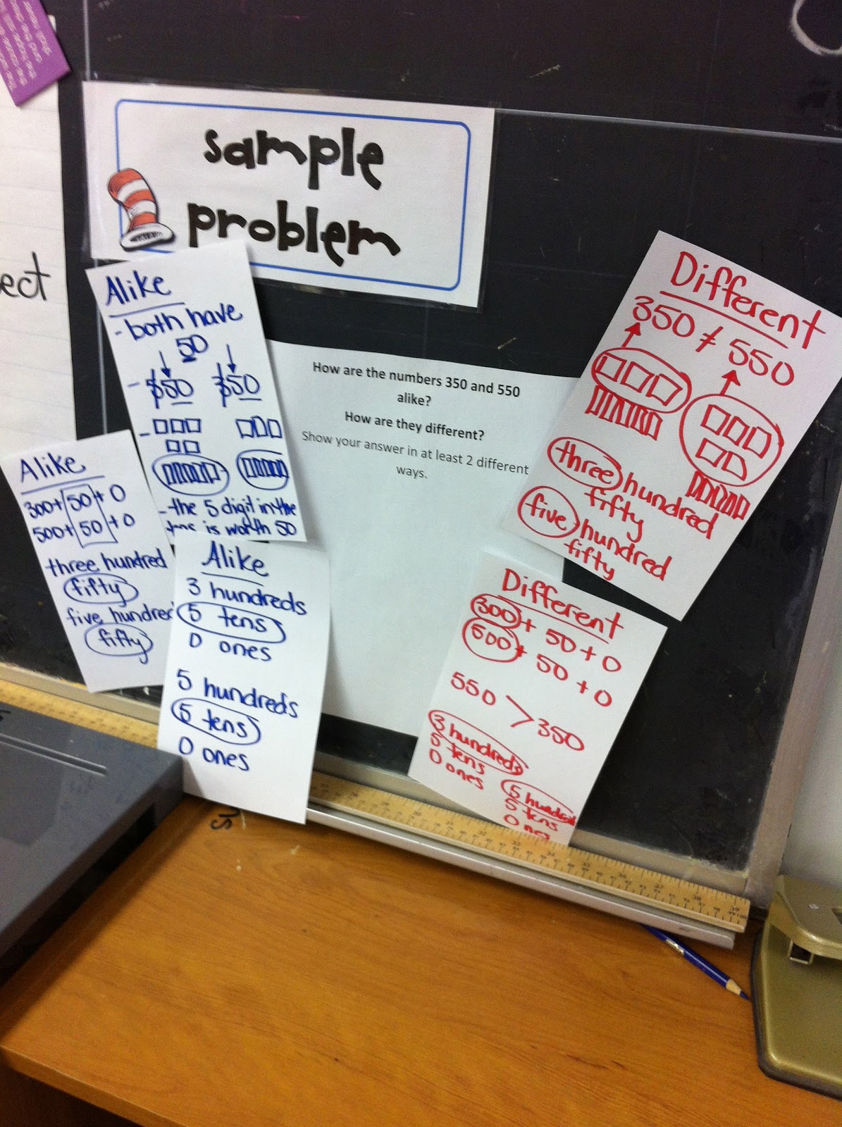 Thinking of Teaching: Math Class Routines- Whole Class Lesson