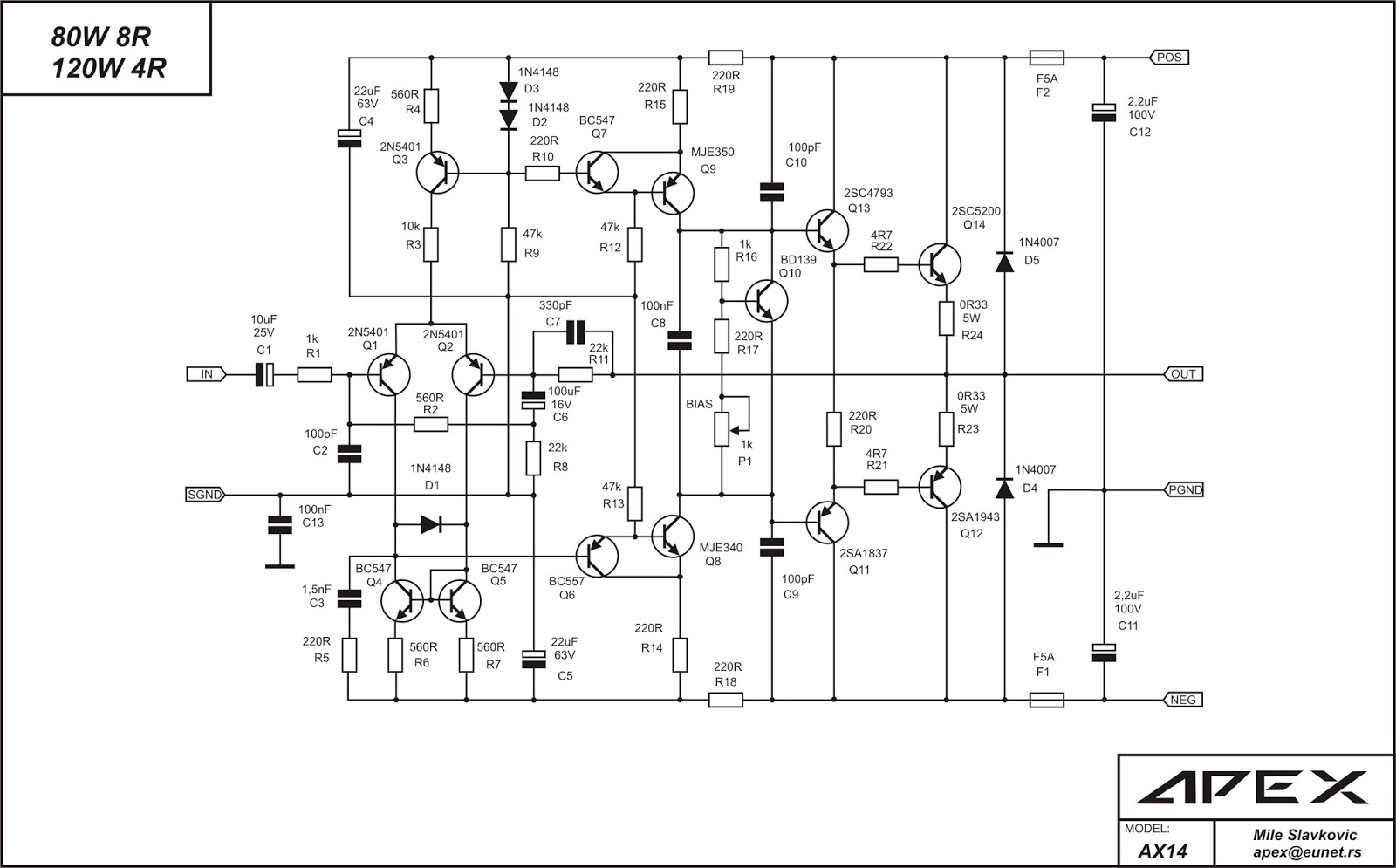 FOSTI AUDIO electronics project: APEX POWER AMP