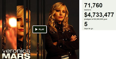 "I'm cookie dough": Update: The Veronica Mars Movie Project