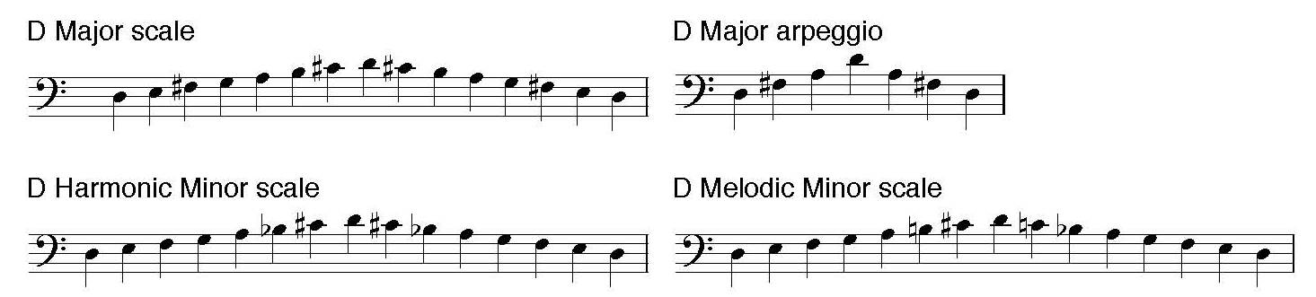 Cello Brained!: June 2011