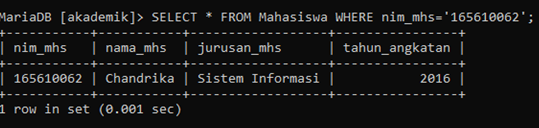 Memperbaharui Data pada Tabel MySQL (UPDATE QUERY)