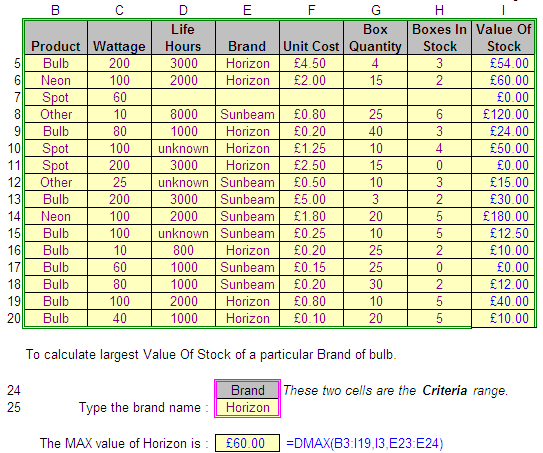 Learn Advanced Excel Online: Excel Dmax function