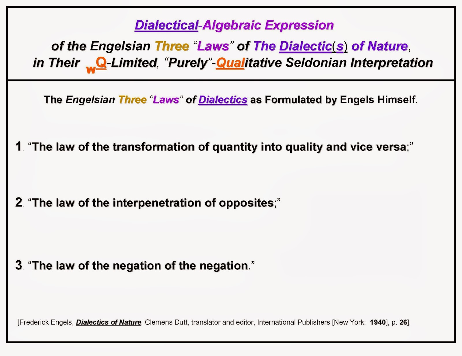 F.E.D. Dialectics: 'Dialectical-Algebraic' Expression of Engels's Three ...