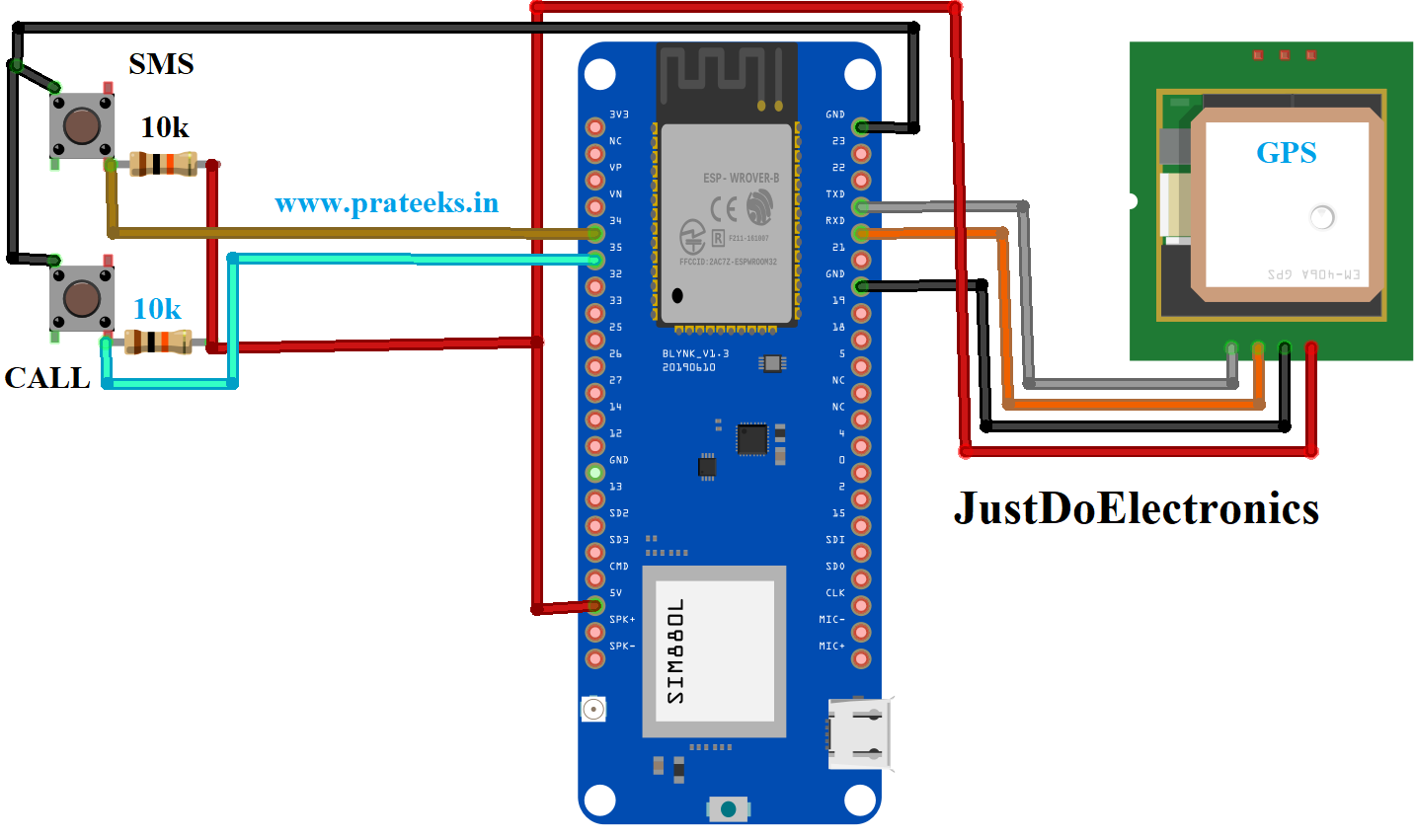 GPRS Based GPS Tracker Using Blynk With Calling & SMS features