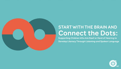 HearSayLW: Start with the Brain and Connect the Dots - The Logic Chain