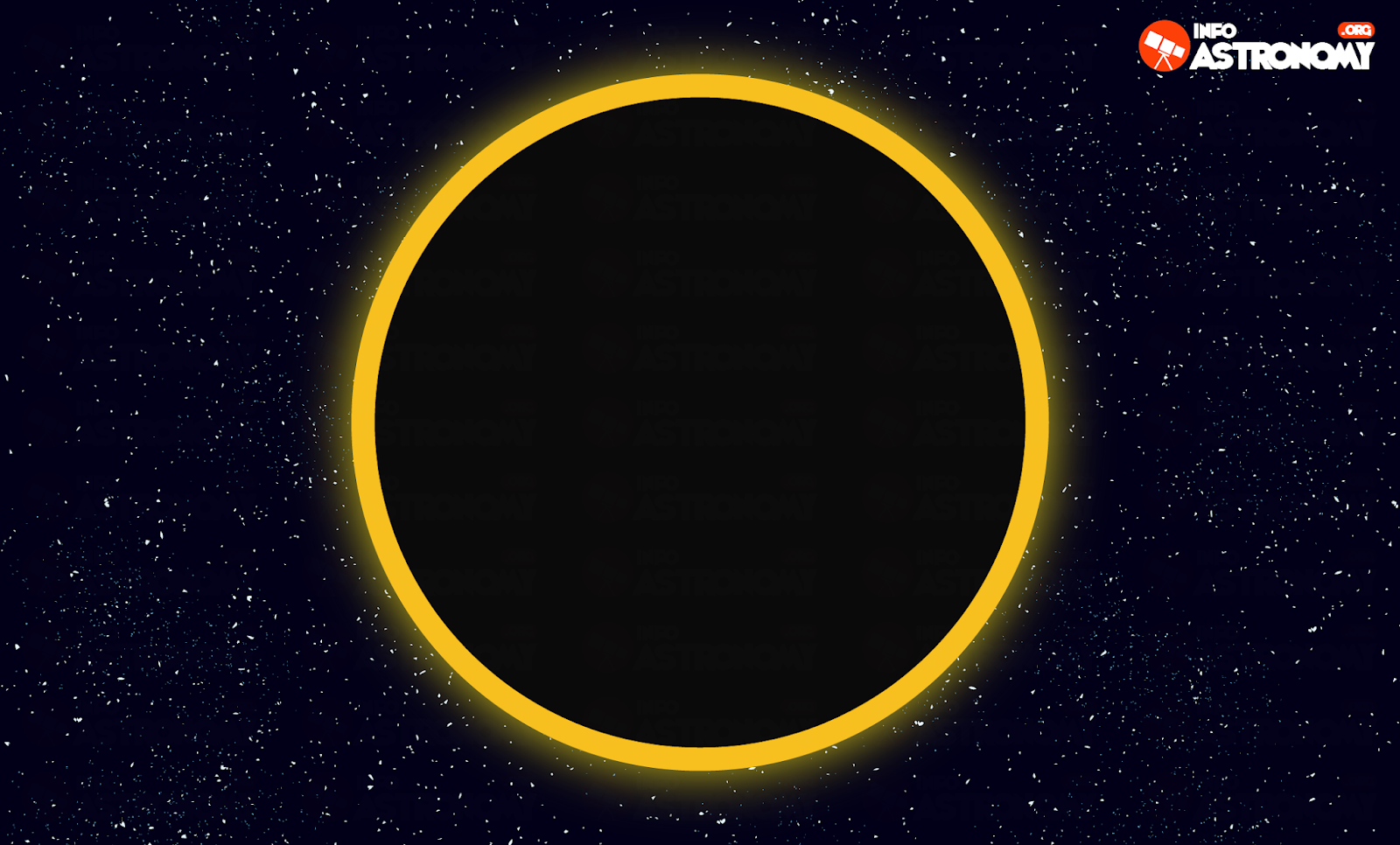 Bagaimana Gerhana Matahari Cincin Bisa Terjadi? - Info Astronomy Bagaimana Gerhana Matahari Cincin Bisa Terjadi? - Info Astronomy