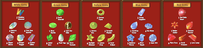 Pippa's Webkinz Blog: How To Find The Gem Of The Day