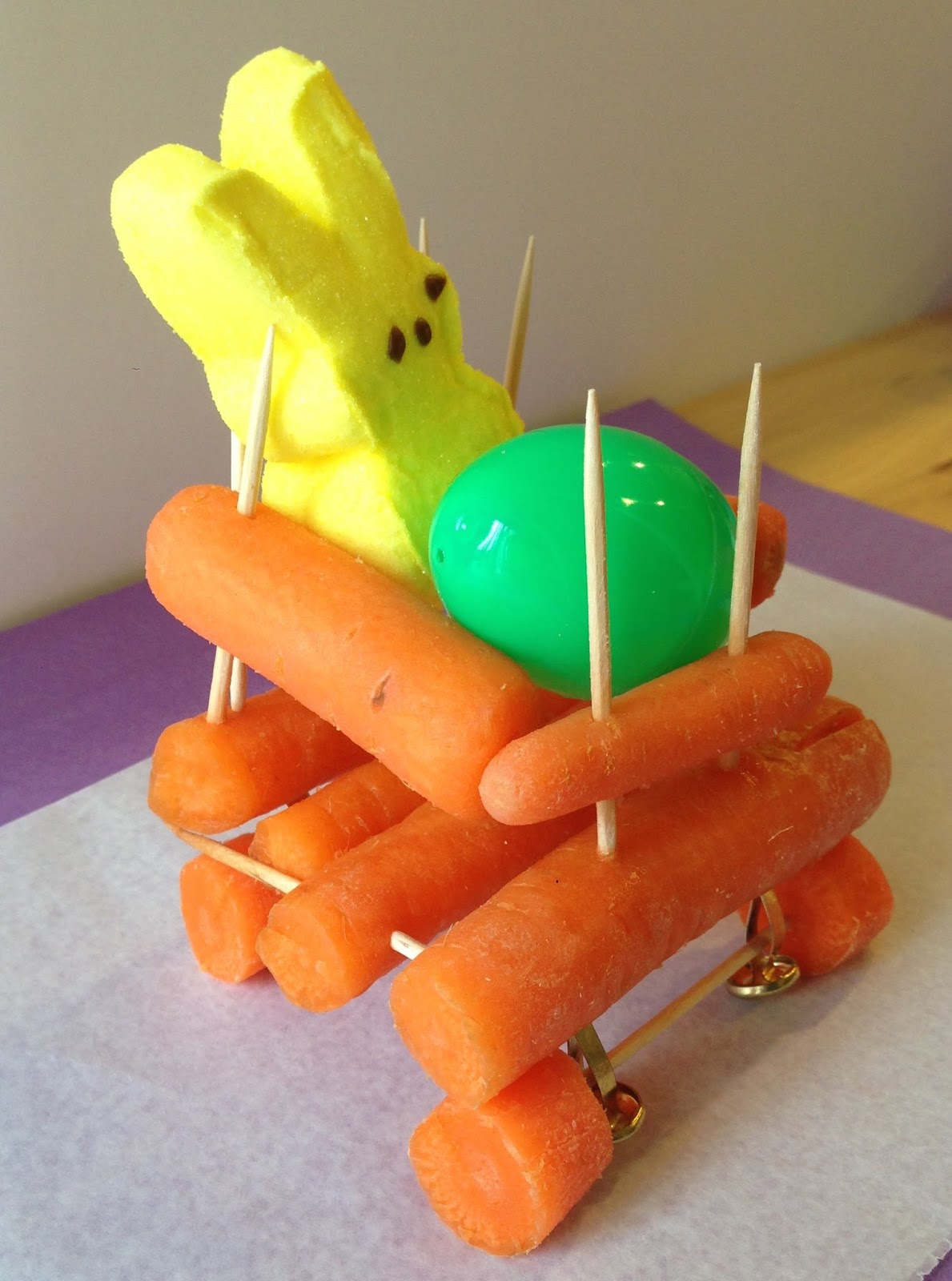 Easter & Spring STEM Challenges - Feel Good Teaching