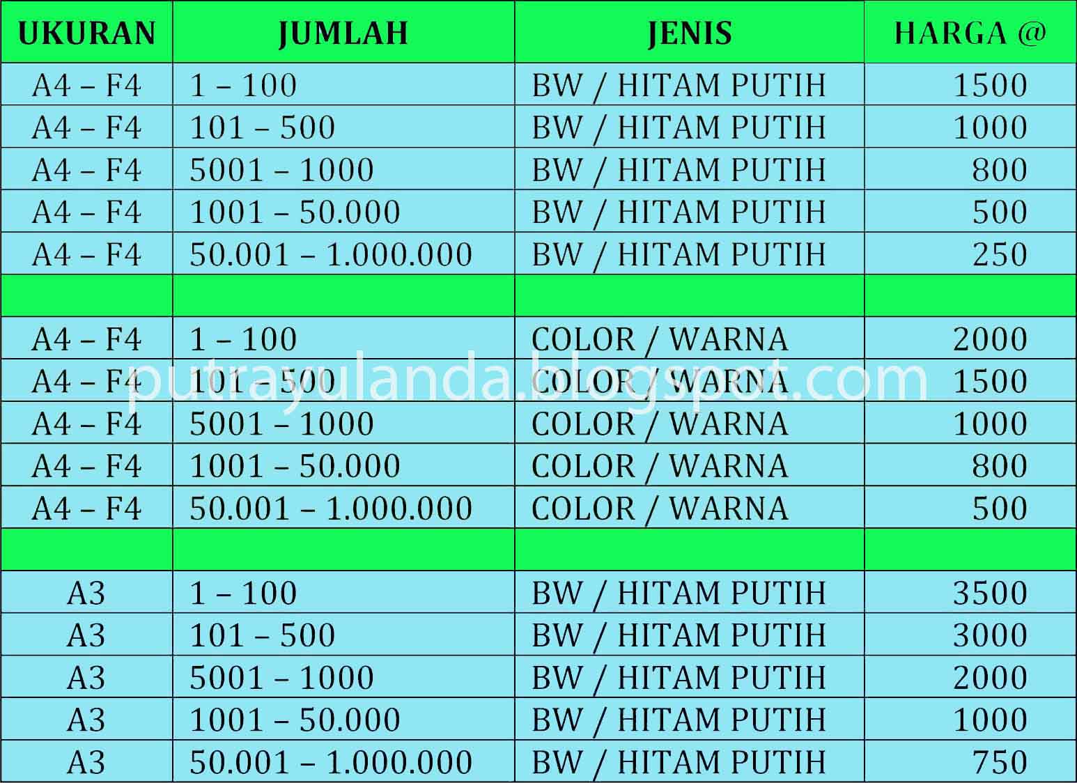 RAWAMANGUN PERCETAKAN
