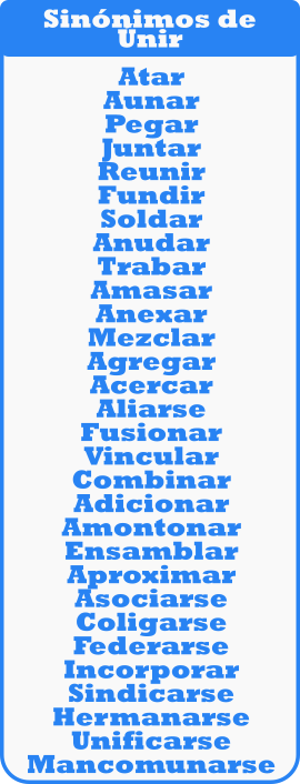Sinónimos de UNIR