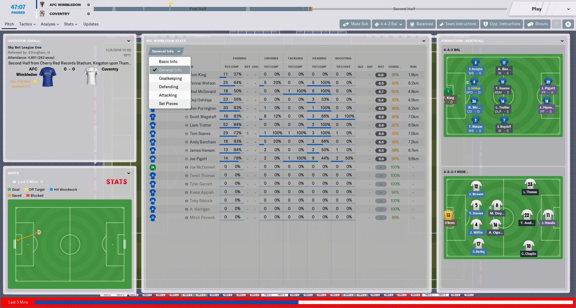 Michaeltmurrayuk's Football Manager Graphics Blog: Football Manager ...