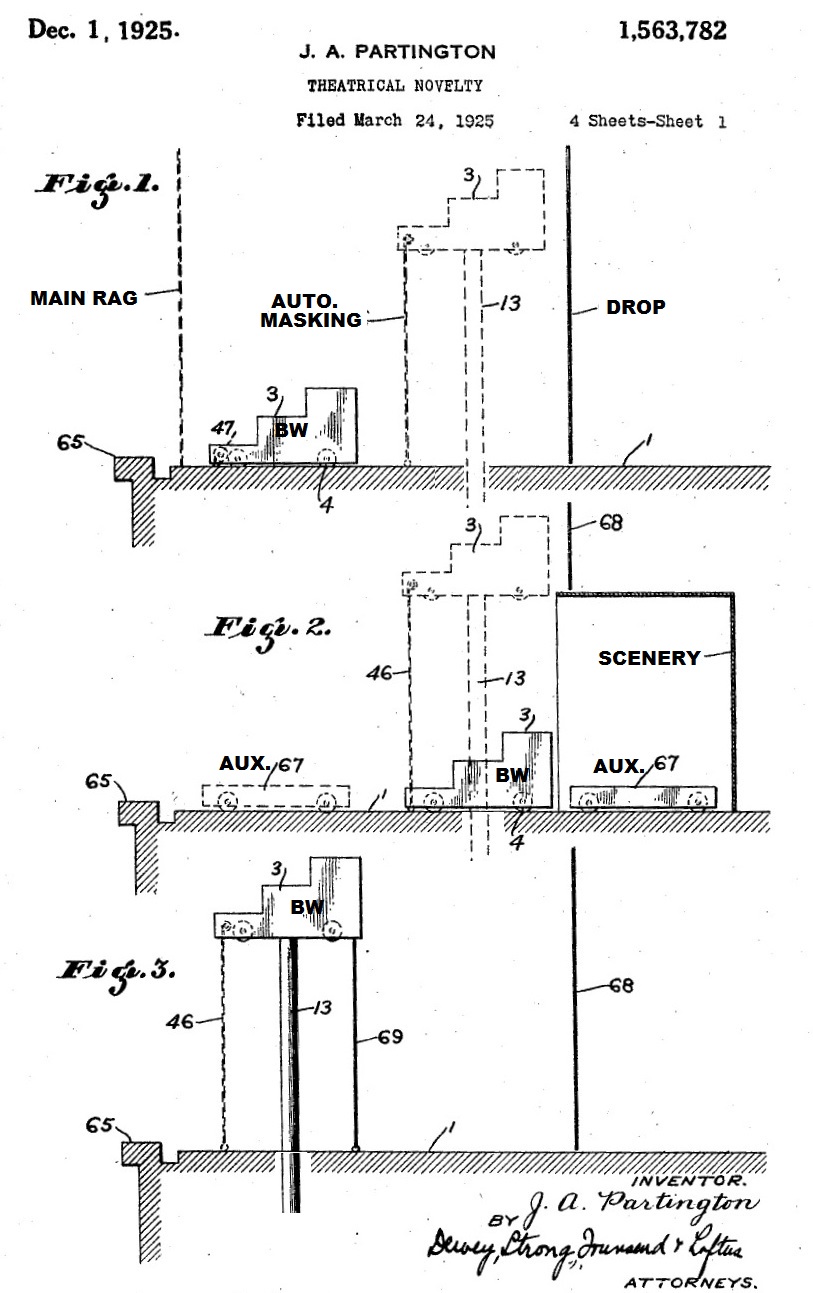 San Francisco Theatres: Jack Partington's Flying Stages