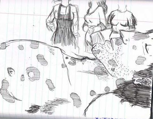 El ahogado más hermoso del mundo - Mind Map