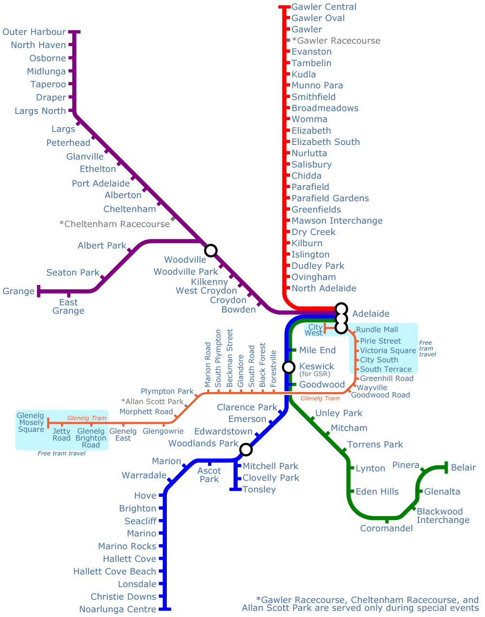 The Daily Avalanche: Un món de metros: Adelaida