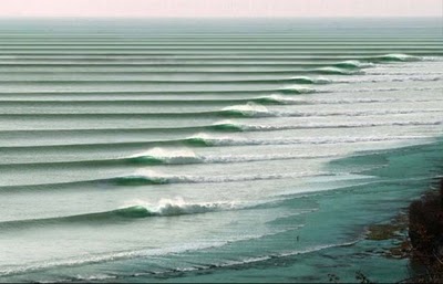 Time between waves: Some Friday Corduroy