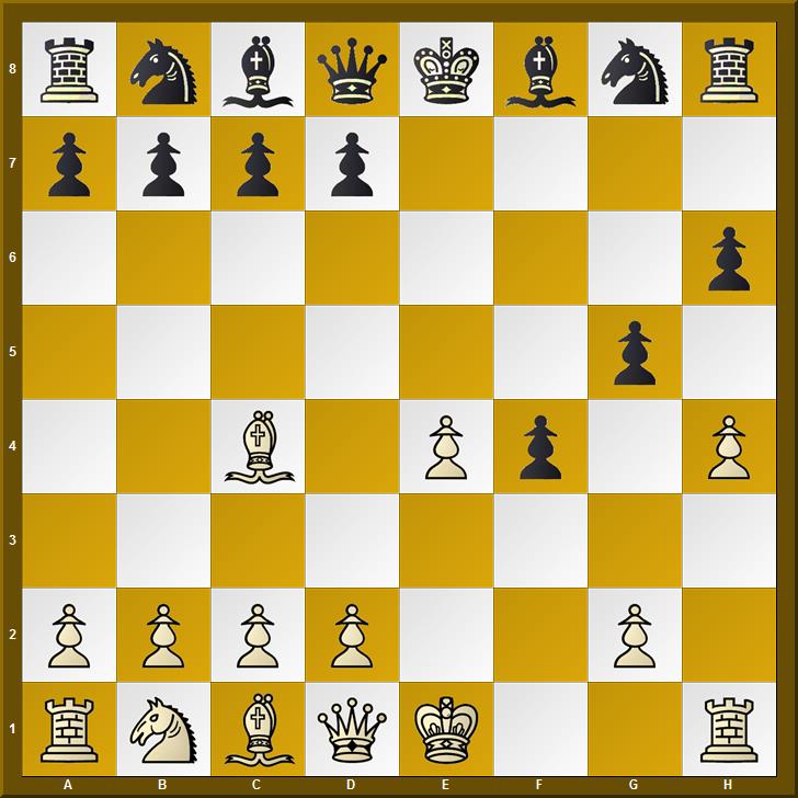 Chess Skills: Pattern Recognition