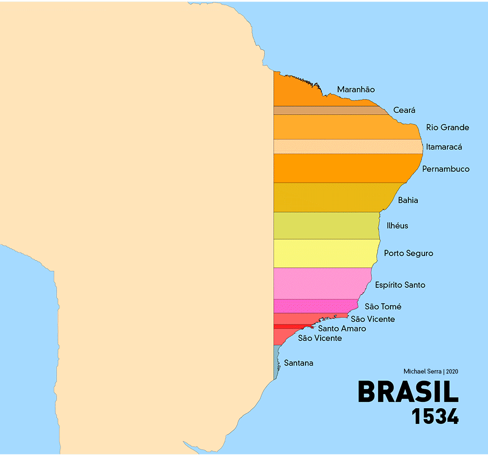 Michael Serra: Animações em gif