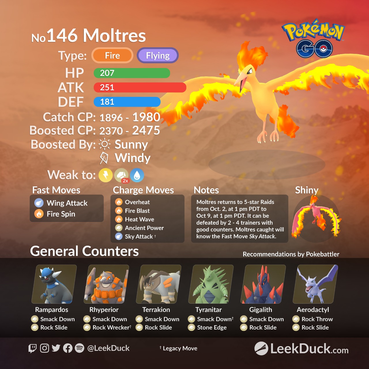 Infográficos Moltres Best Counters | POKEMON GO BAURU