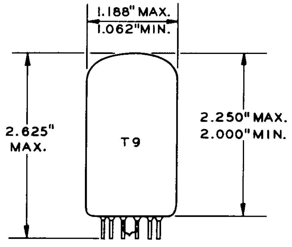 VinylSavor: Tube of the Month : The 6AK10