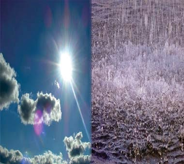 Punjab - Province of Pakistan