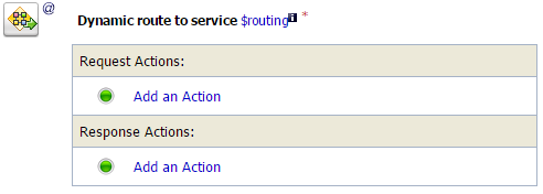 Binnur Kurt's Blog: Oracle Service Bus'da Dinamik Yönlendirme (=Dynamic ...