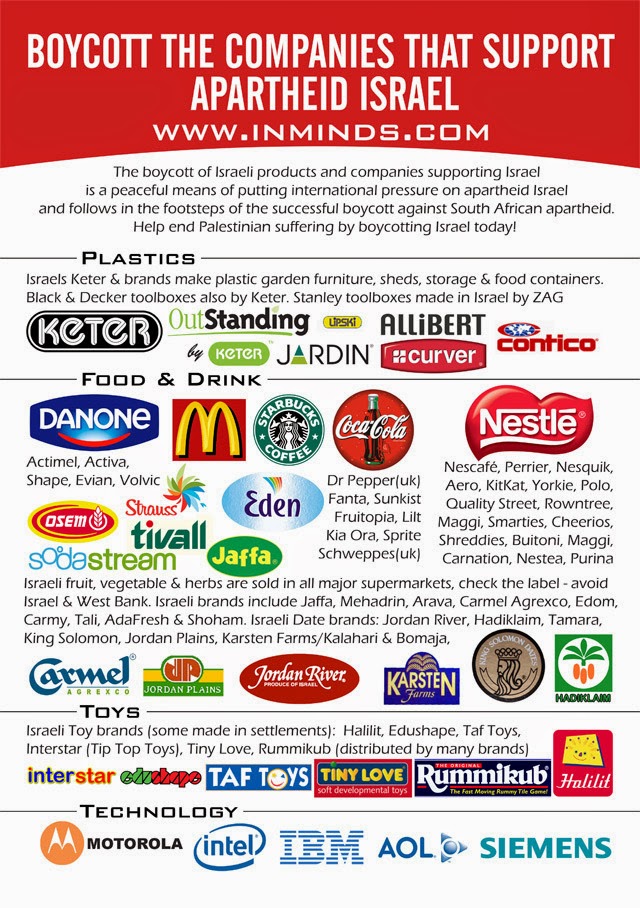 Kempen Boikot Barangan Buatan Israel