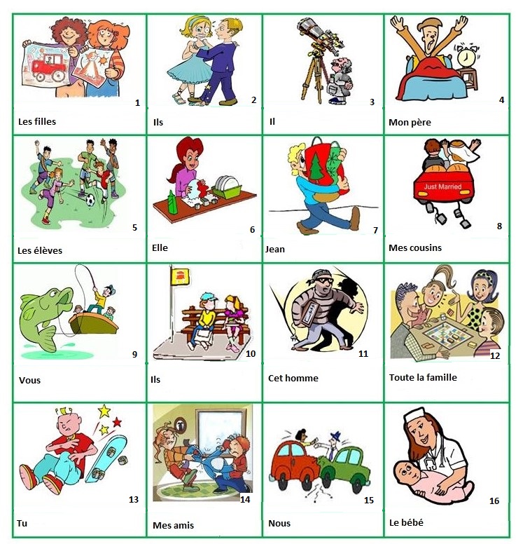 FLE en vrac!: VENIR DE ou ÊTRE EN TRAIN DE