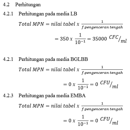 Semua Coretan Kuliah: Laporan Mikrobiologi Most Probable Number