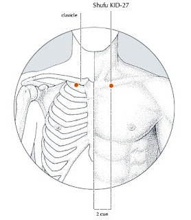 Solène Tasteyre - Association SEN DO: Do In anti-stress