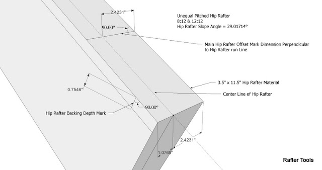 Roof Framing Geometry: Pyramid Hip Roof Rafters -- Equal & Unequal ...