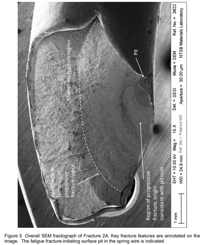 Kathryn's Report: Loss of Control in Flight: Piper PA-24 Comanche ...