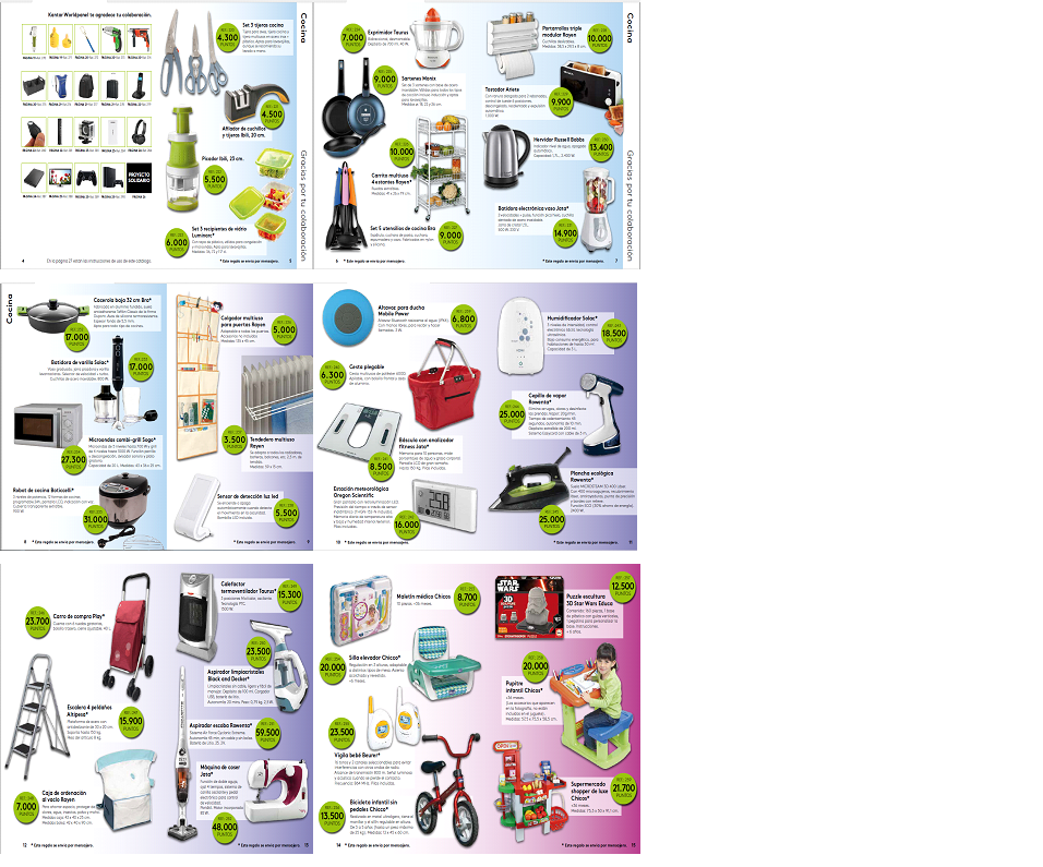 Club Súper Mujeres: Mi experiencia con el Panel de Consumidores Kantar ...