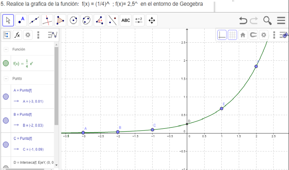 Fernanda Anama: OVA FUNCION EXPONENCIAL