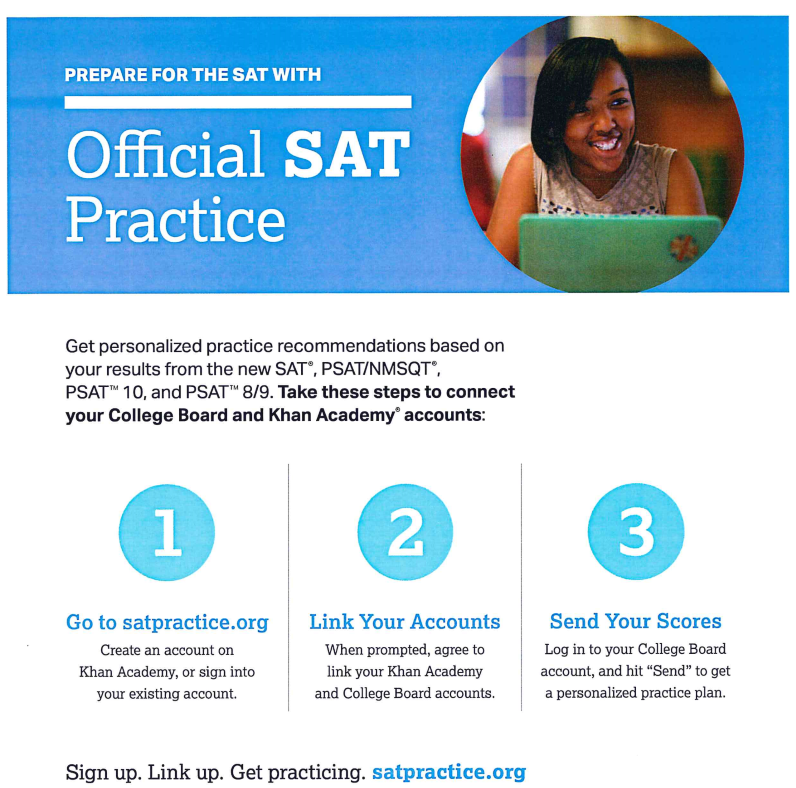 The GATER: SAT Practice | The College Board & Khan Academy Partnership