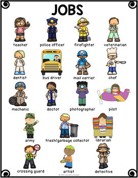 English Time!: Jobs. What do you want to be?