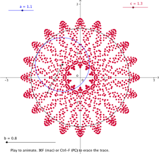 Math Hombre: Spirograph 1
