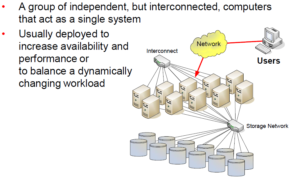 Oracle RAC: What Is a Cluster?